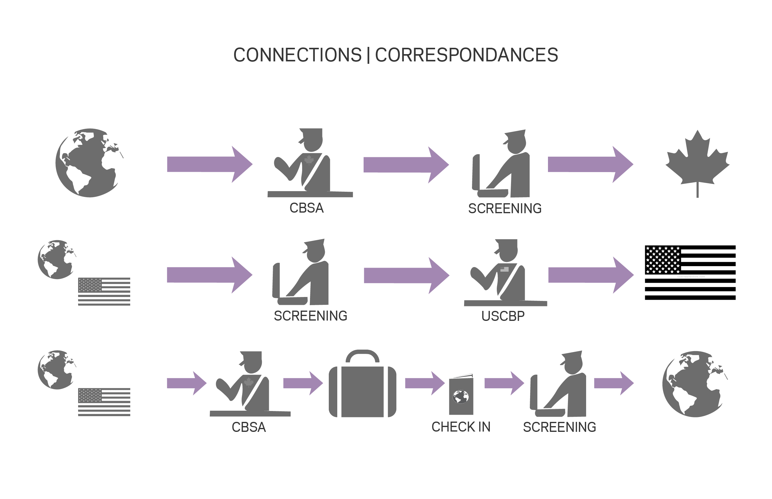 Maria Munir – Plug and Play